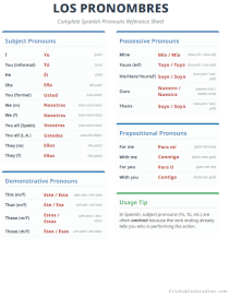 Printable English to Spanish Learning Worksheets